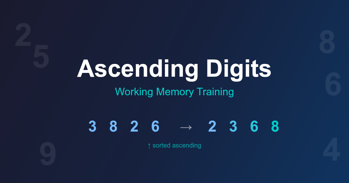Ascending Digits - Ascending Digit Span Task | TOMOY